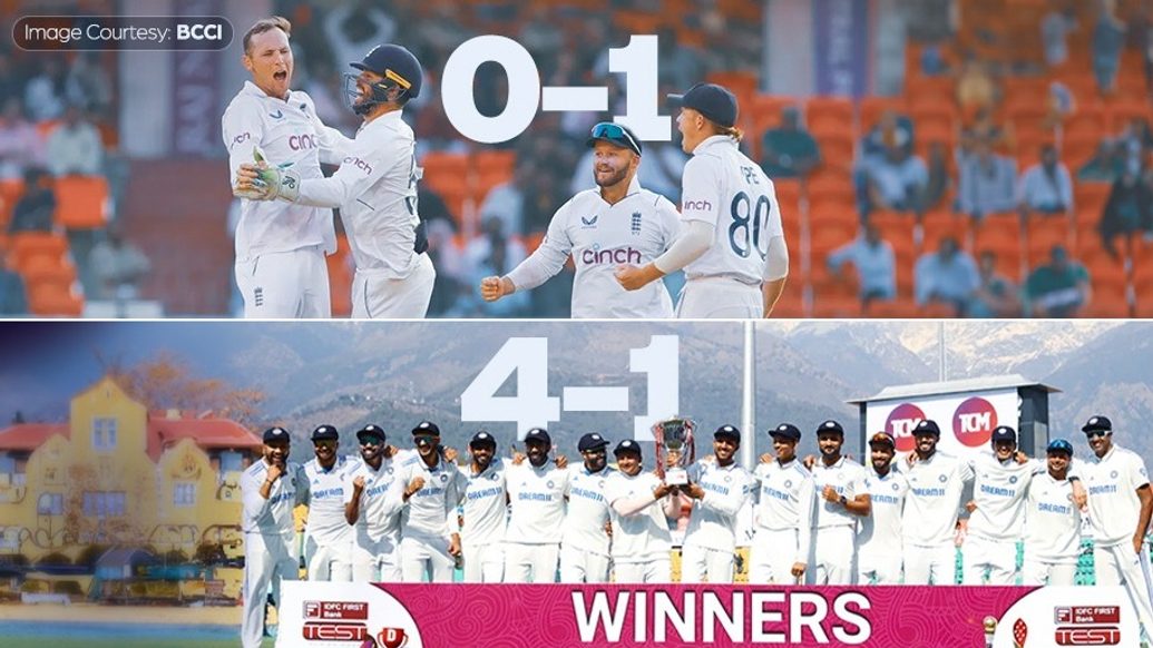 India 1-0 down? Not a problem! Here are our bouncebacks… - Mumbai Indians